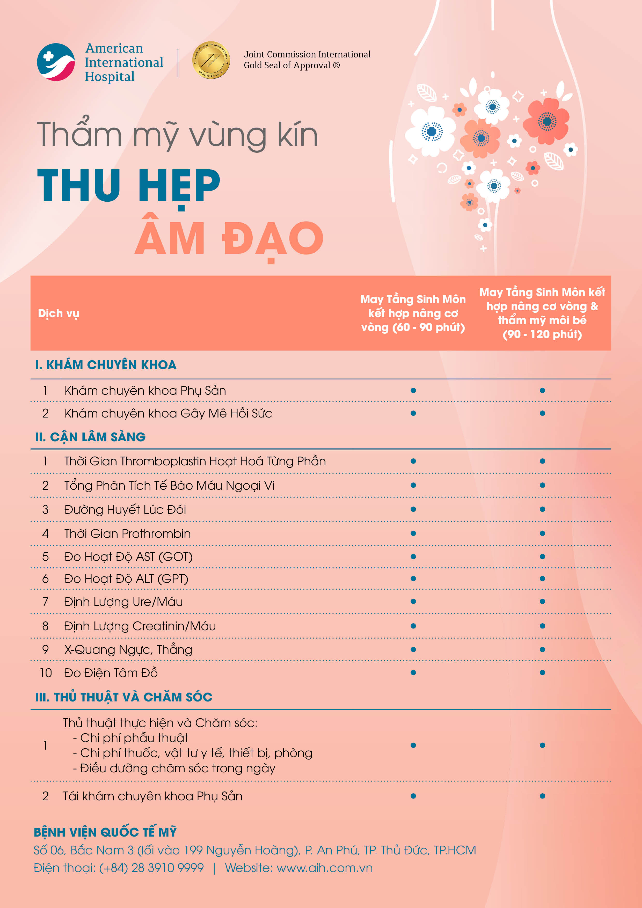 PhẪu ThuẬt ThẨm MỸ VÙng KÍn Thu HẸp Âm ĐẠo Bệnh Viện Quốc Tế Mỹ Aih